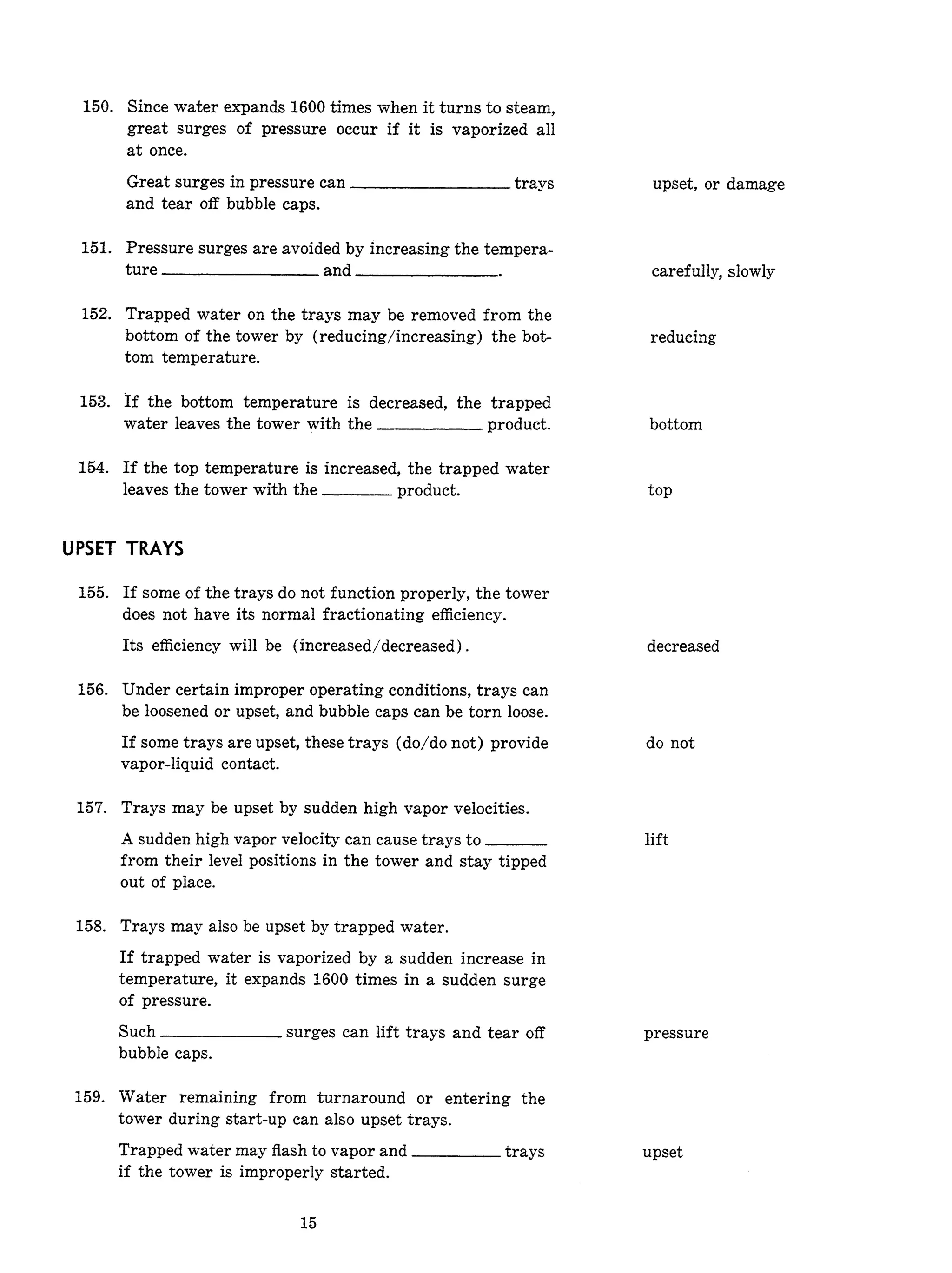 API-1014WB-Practical Distillation Unit-7 Abnormal Operations Unit-8 ...