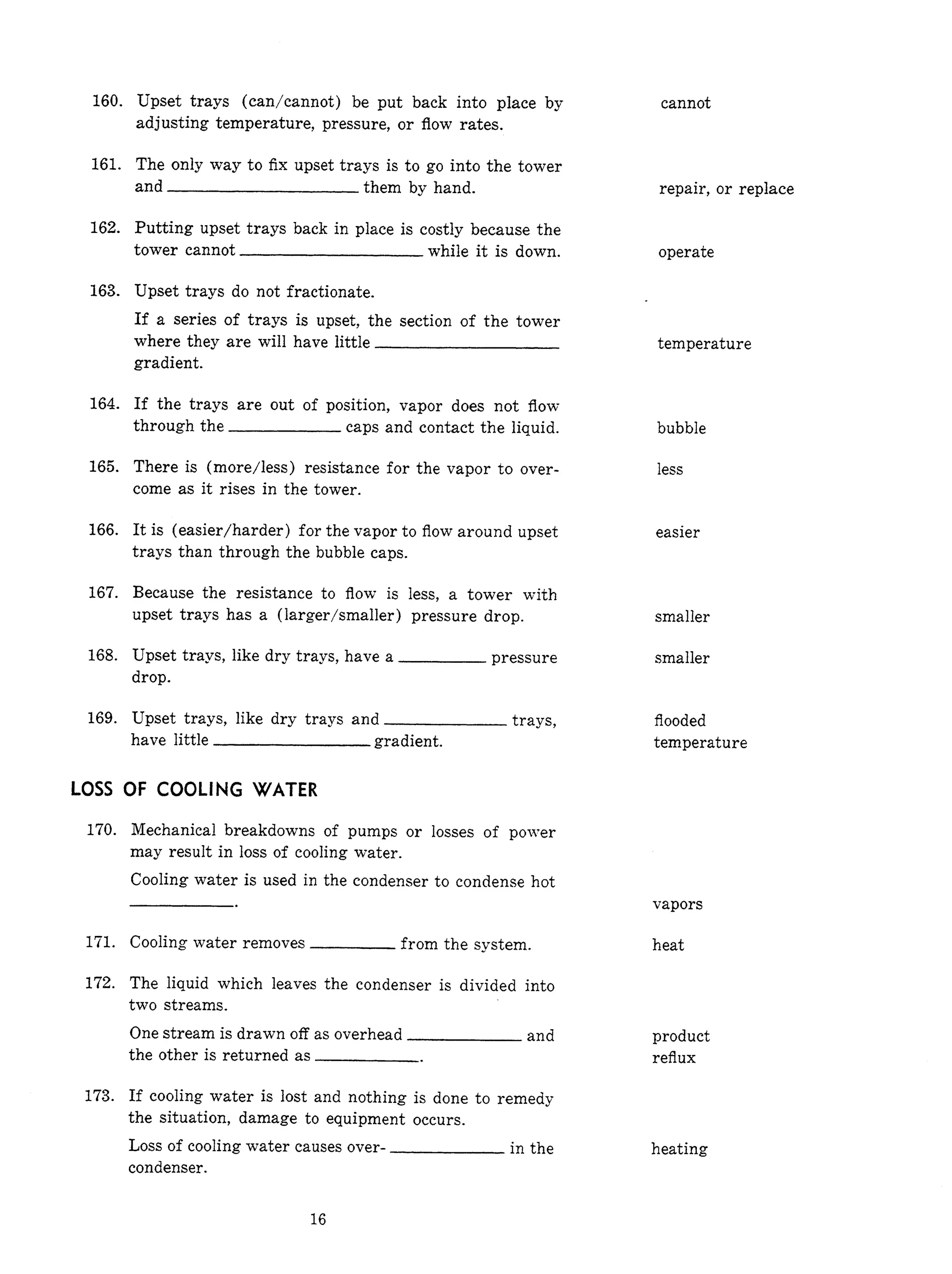 API-1014WB-Practical Distillation Unit-7 Abnormal Operations Unit-8 ...