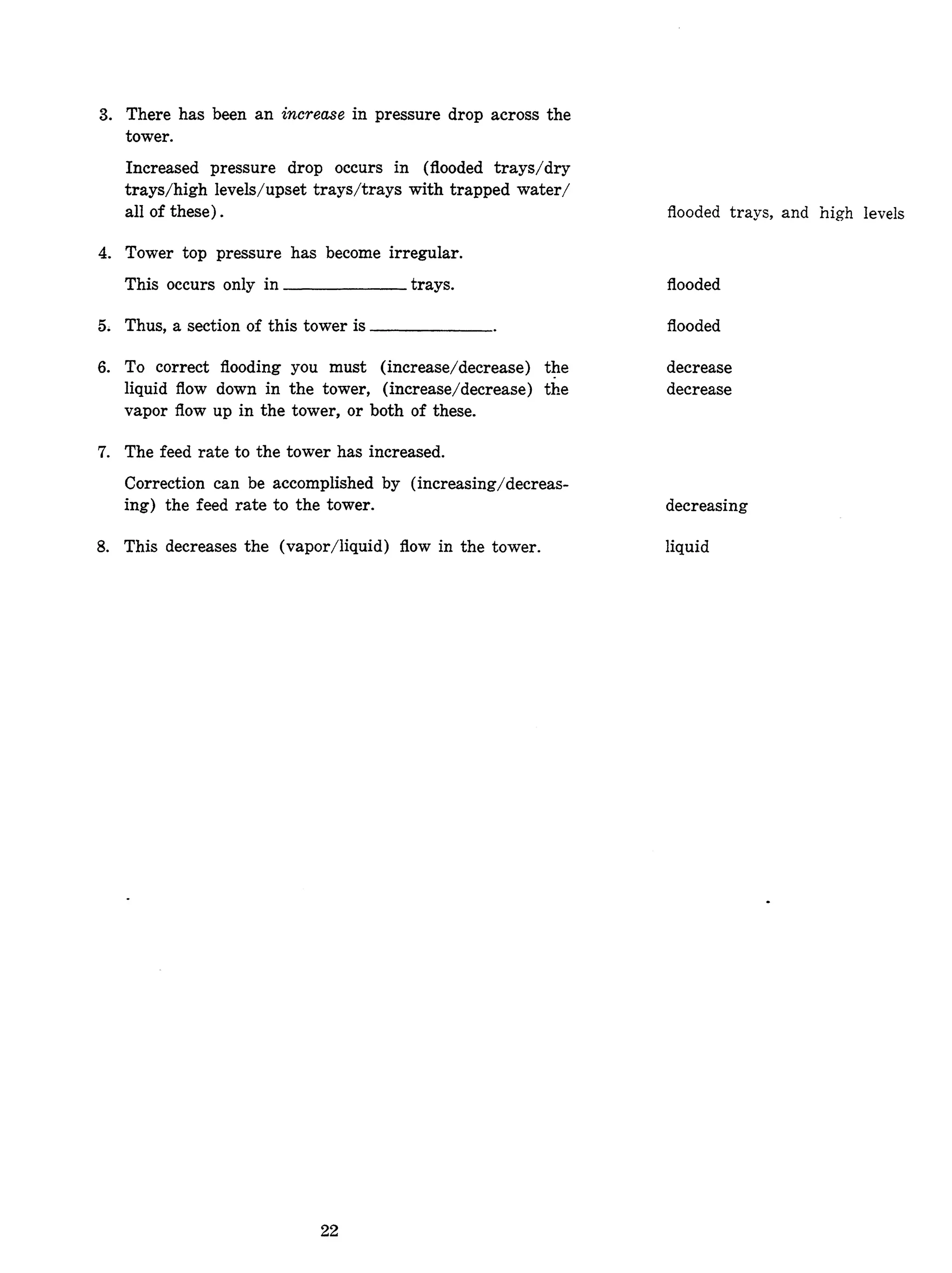 API-1014WB-Practical Distillation Unit-7 Abnormal Operations Unit-8 ...