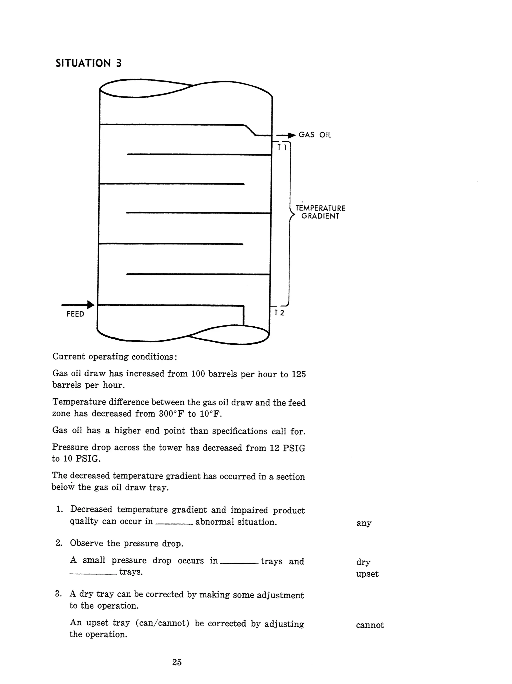 API-1014WB-Practical Distillation Unit-7 Abnormal Operations Unit-8 ...