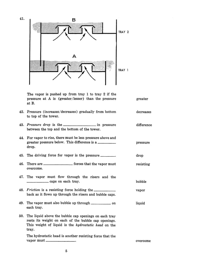 API-1014WB-Practical Distillation Unit-7 Abnormal Operations Unit-8 ...
