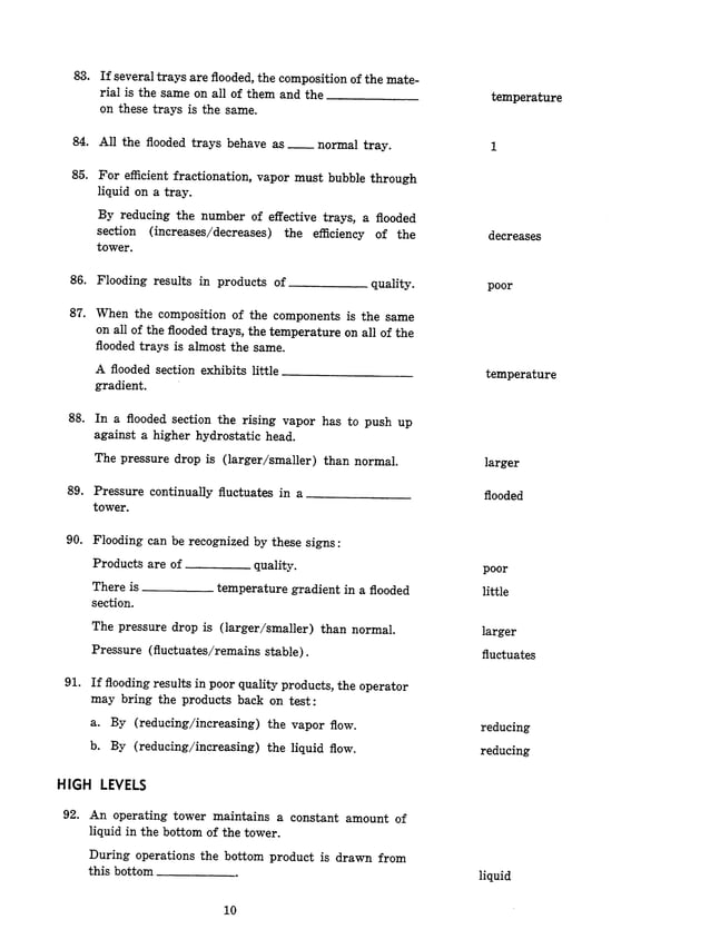 API-1014WB-Practical Distillation Unit-7 Abnormal Operations Unit-8 ...
