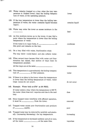API-1014WB-Practical Distillation Unit-7 Abnormal Operations Unit-8 ...