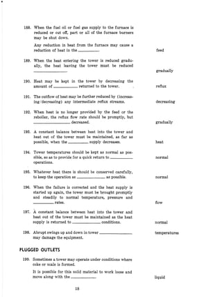 API-1014WB-Practical Distillation Unit-7 Abnormal Operations Unit-8 ...