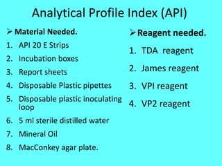 Analytical Profile Index (API) & Automated Machines | PPTX