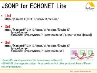 Kadecot APIs overview | PPT