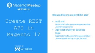 Magento Meetup New Delhi- API | PPT