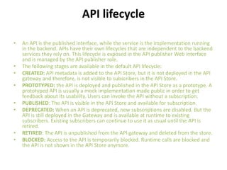 Api manager | PPT
