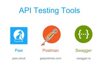 What is an API | PPT