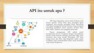 API by Sandi Hermawan | PPT