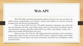 API by Sandi Hermawan | PPT
