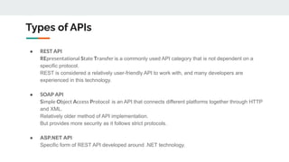 Basic of API | PPT