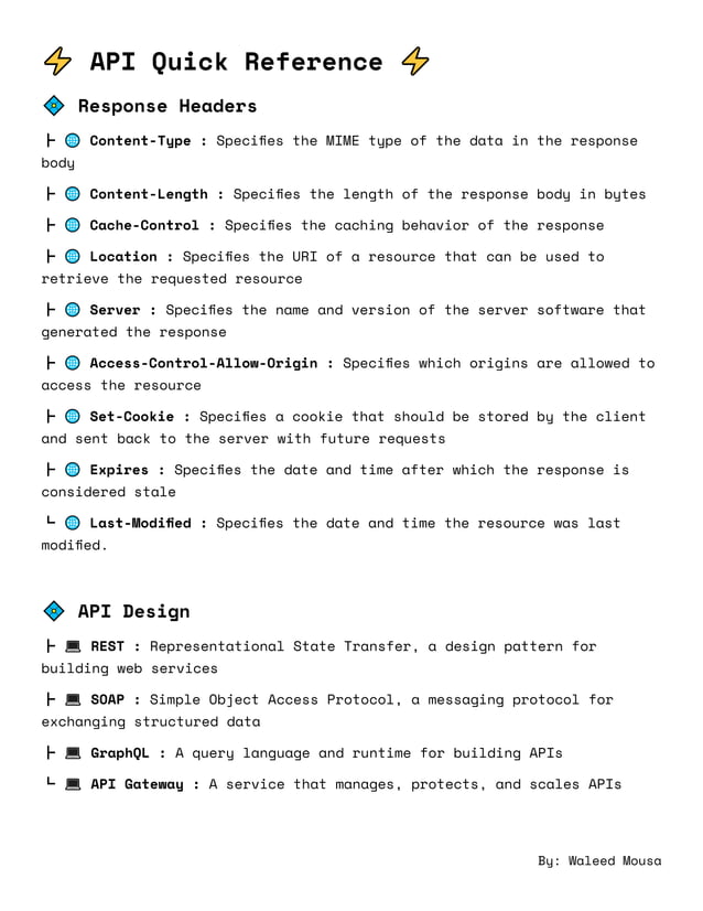 Api.pdf | Free Download