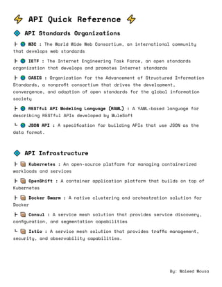 Api.pdf | Free Download