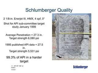 API RP19 Edition for Beginners and Mid term | PPT