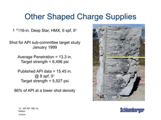 API RP19 Edition for Beginners and Mid term | PPT | Free Download