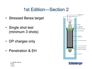 API RP19 Edition for Beginners and Mid term | PPT | Free Download