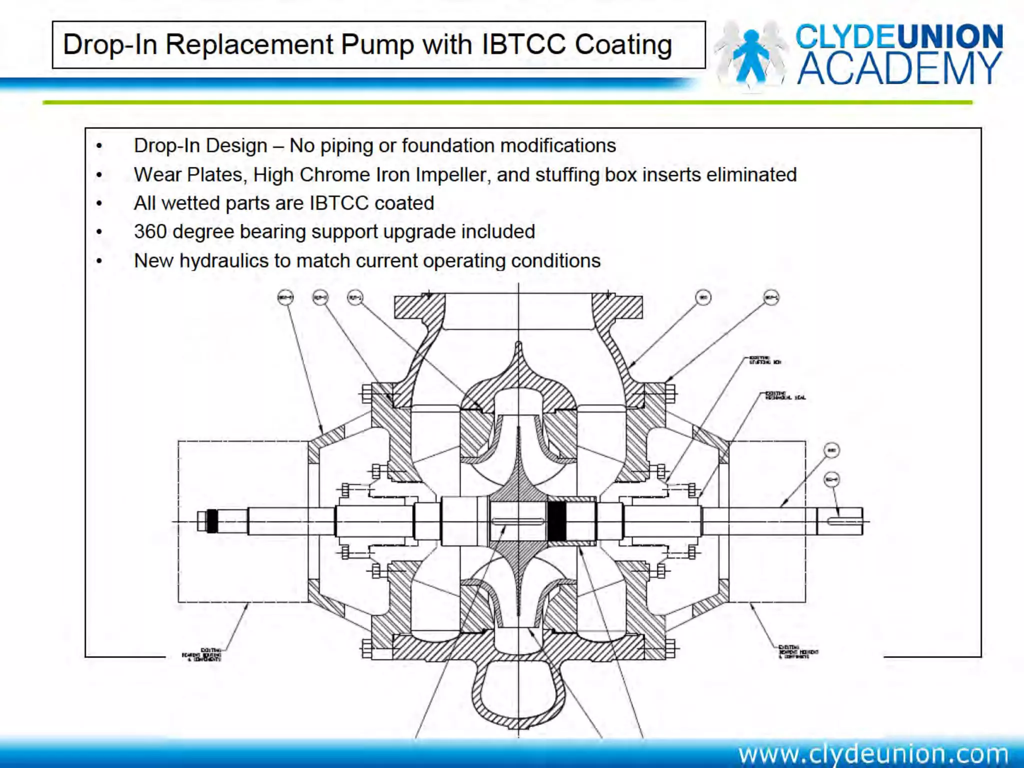 API 610 Centrifugal Pump Repairs By Clyde Union Pump Company | PDF