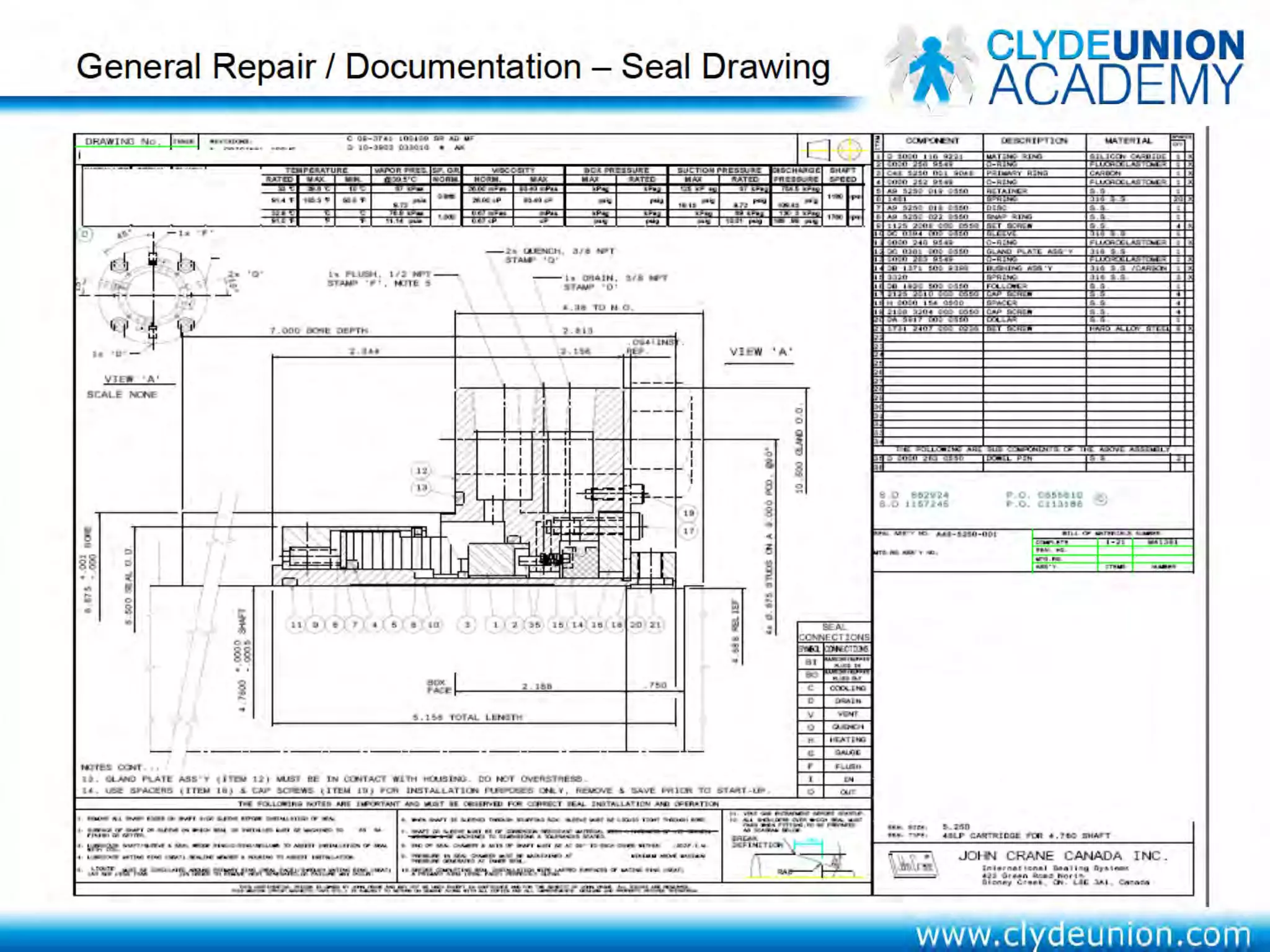 API 610 Centrifugal Pump Repairs By Clyde Union Pump Company | PDF