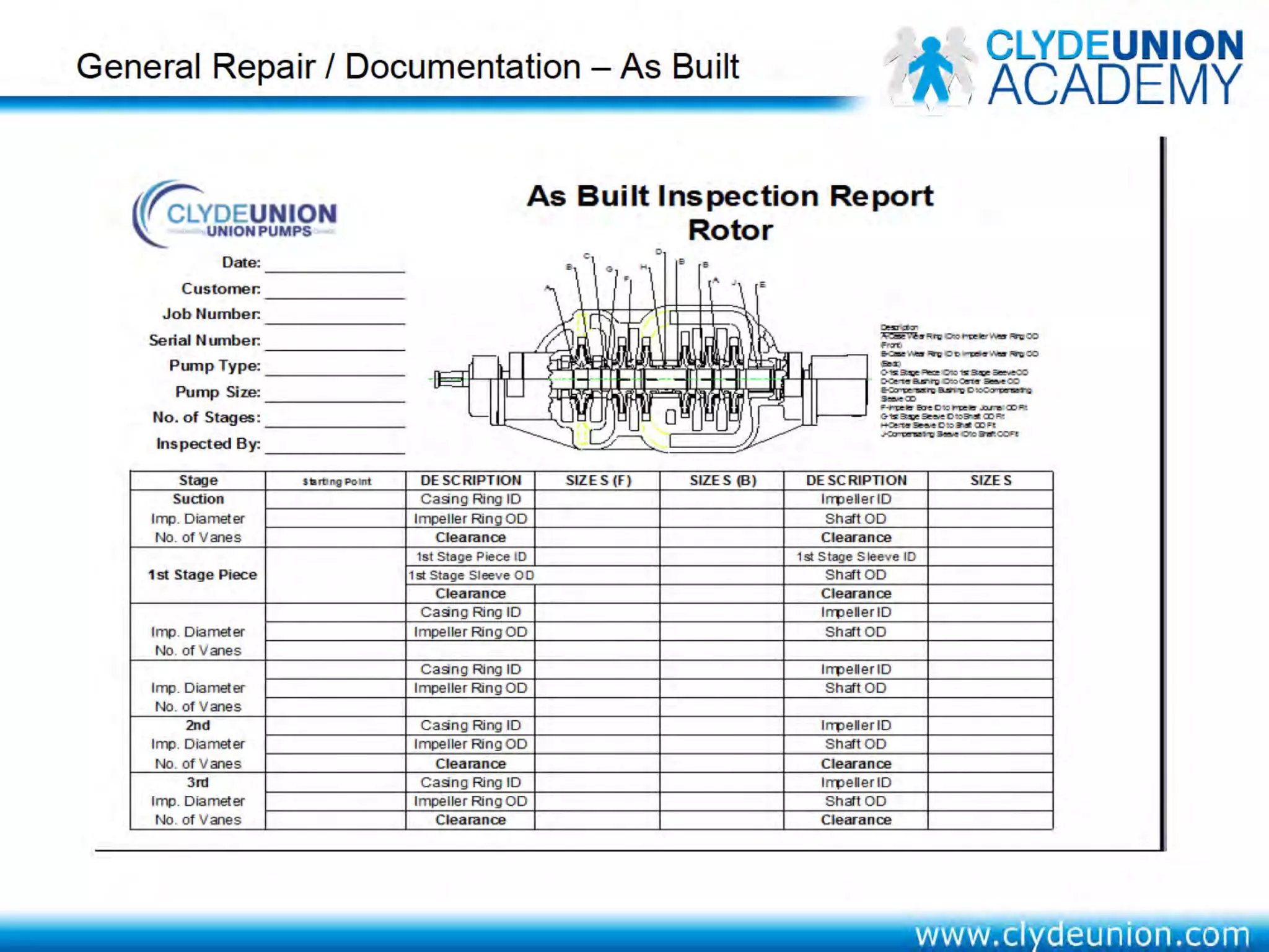 API 610 Centrifugal Pump Repairs By Clyde Union Pump Company | PDF