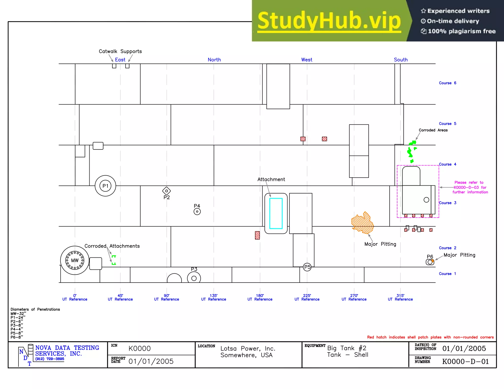 API-653 Tank Inspection Sample Report | PDF