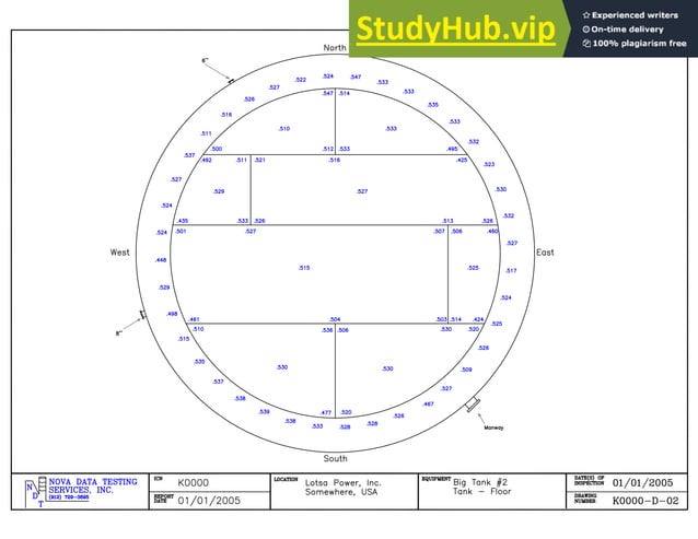 API-653 Tank Inspection Sample Report | PDF | Home Improvement | Home ...