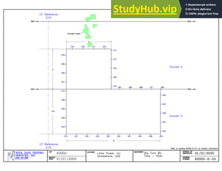 API-653 Tank Inspection Sample Report | PDF