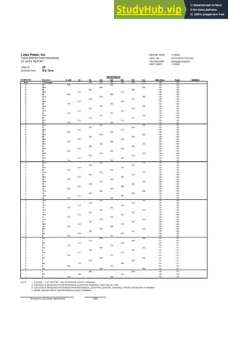 API-653 Tank Inspection Sample Report | PDF