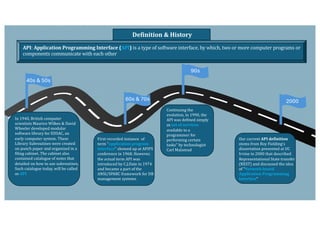 Application Programming Interface , a quick introduction | PPT