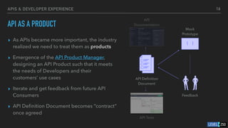 API Best Practices | PDF