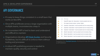 API Best Practices | PDF