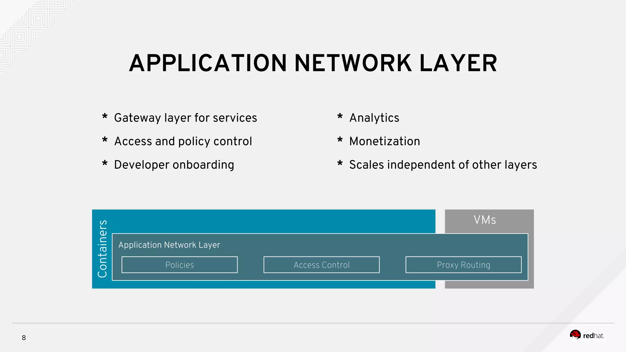 An Api Focused Approach To Agile Integration Ppt
