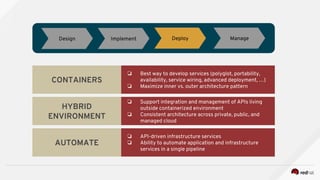 An API-focused approach to Agile Integration | PPT
