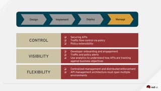An API-focused approach to Agile Integration | PPT
