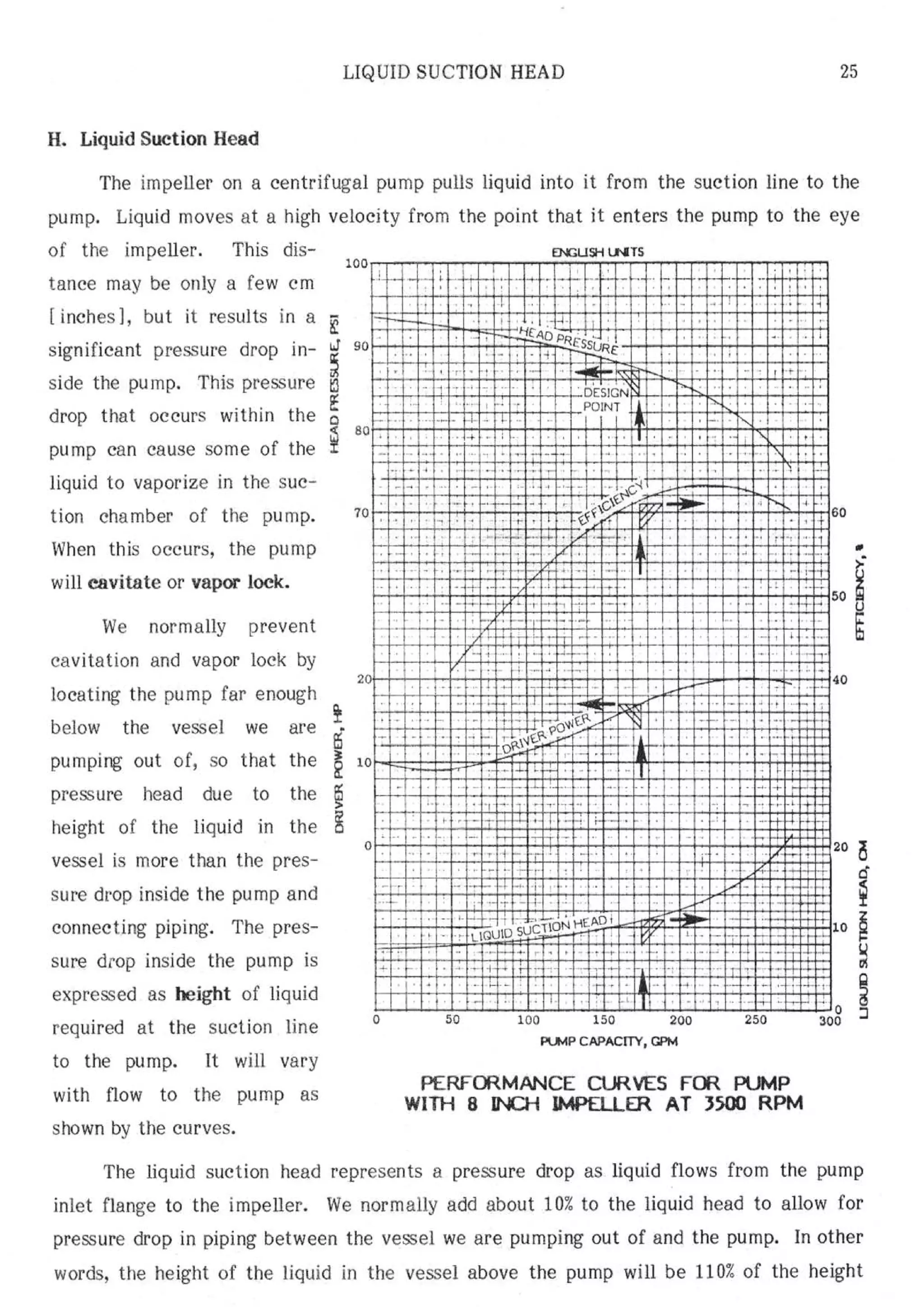 Api centrifugal pump | PDF