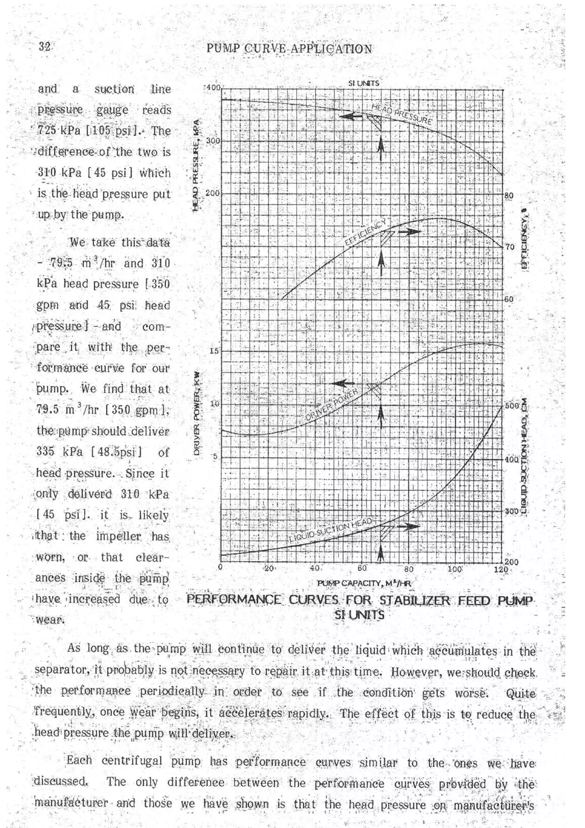 Api centrifugal pump | PDF