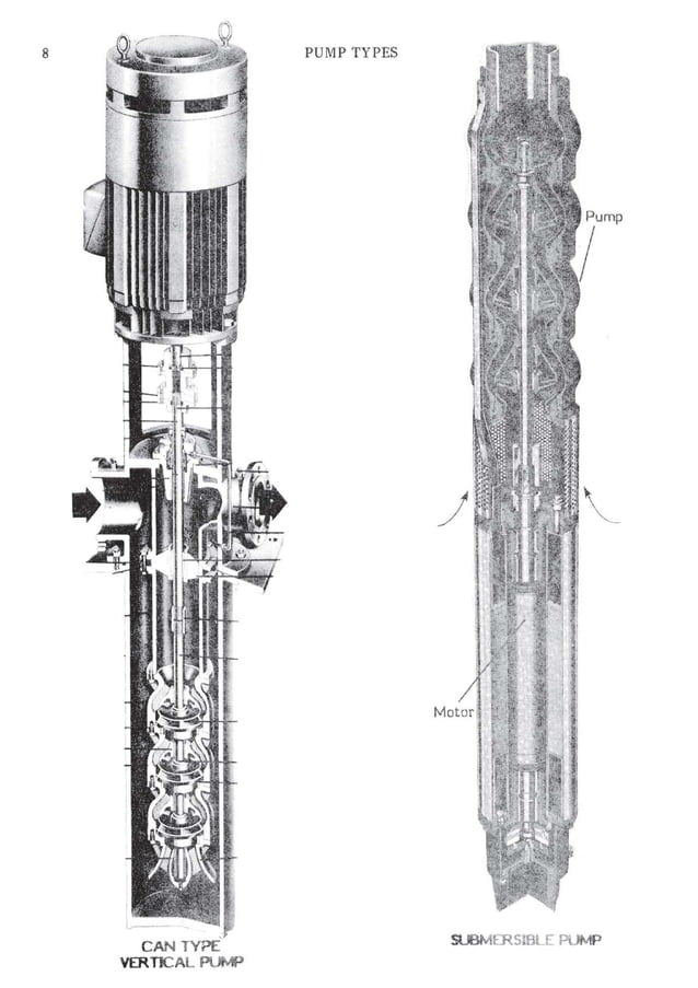 Api centrifugal pump | PDF