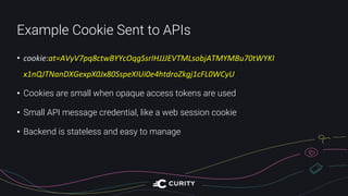 Token Handler Pattern | PPT