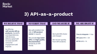 How to Scale APIs-as-Product for Future Success | PPT