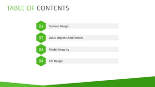 Boost Your Development With Proper API Design | PPT