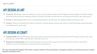 API-Design-Using-ChatGPT | PDF | Web Development | Internet