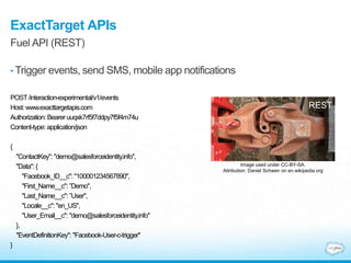 API-Driven Relationships: Building The Trans-Internet Express of the Future | PPT