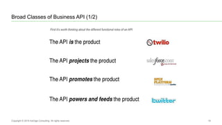 API Economy - Key Learnings | PPT