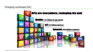 API Economy - Key Learnings | PPT
