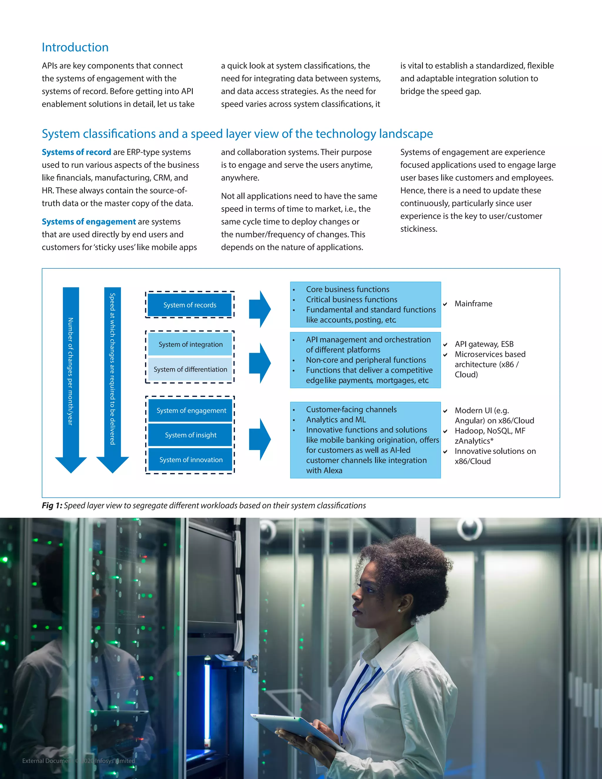Api enablement-mainframe | PDF