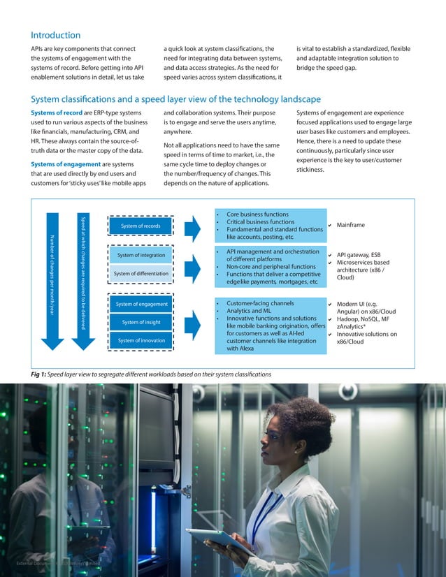 Api enablement-mainframe | PDF
