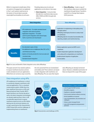 Api enablement-mainframe | PDF