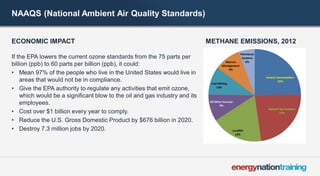 NAAQS | PPT
