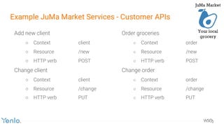 API-first Integration for Microservices | PPT