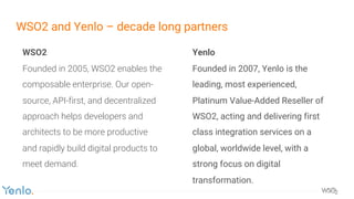 API-first Integration for Microservices | PPT